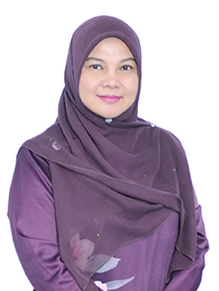 Board of Directors - IIUM Holdings Sdn Bhd