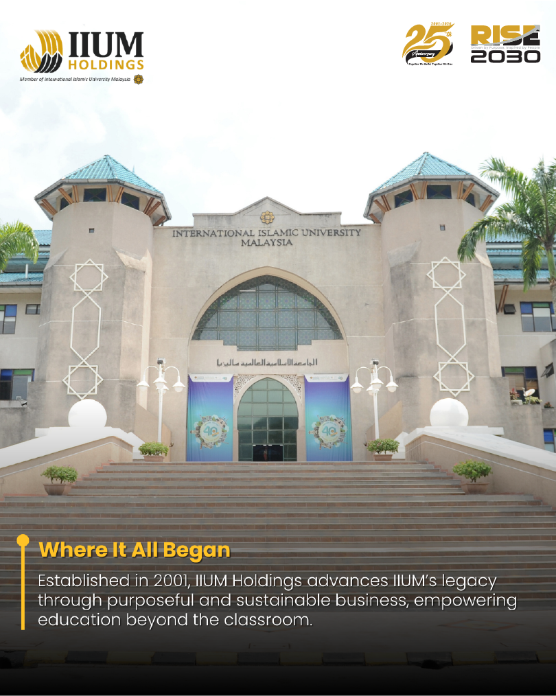 Where It All Began: The Legacy of IIUM Holdings Since 2001 - IIUM ...